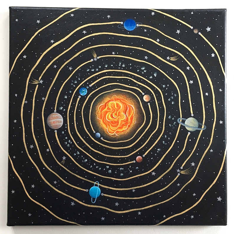 Solar System Acrylic Painting 12x12 - Etsy