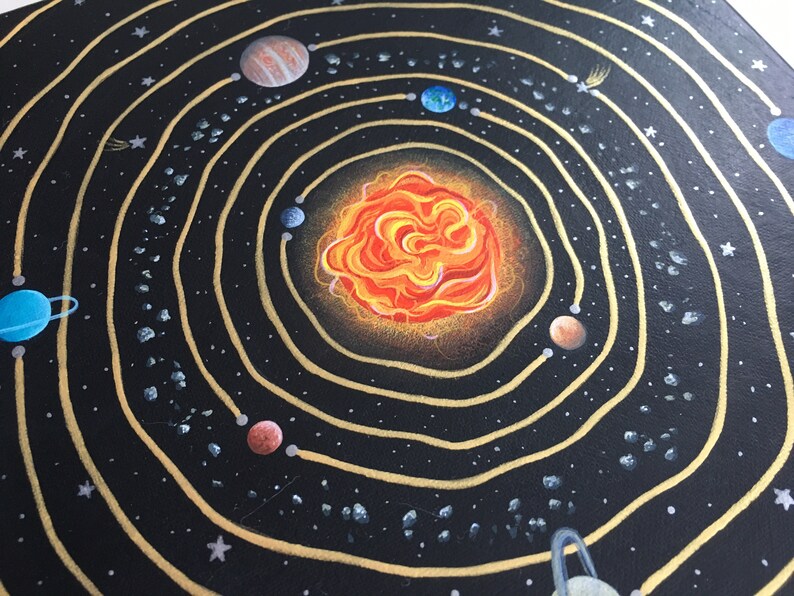 Solar System Acrylic Painting 12x12 - Etsy