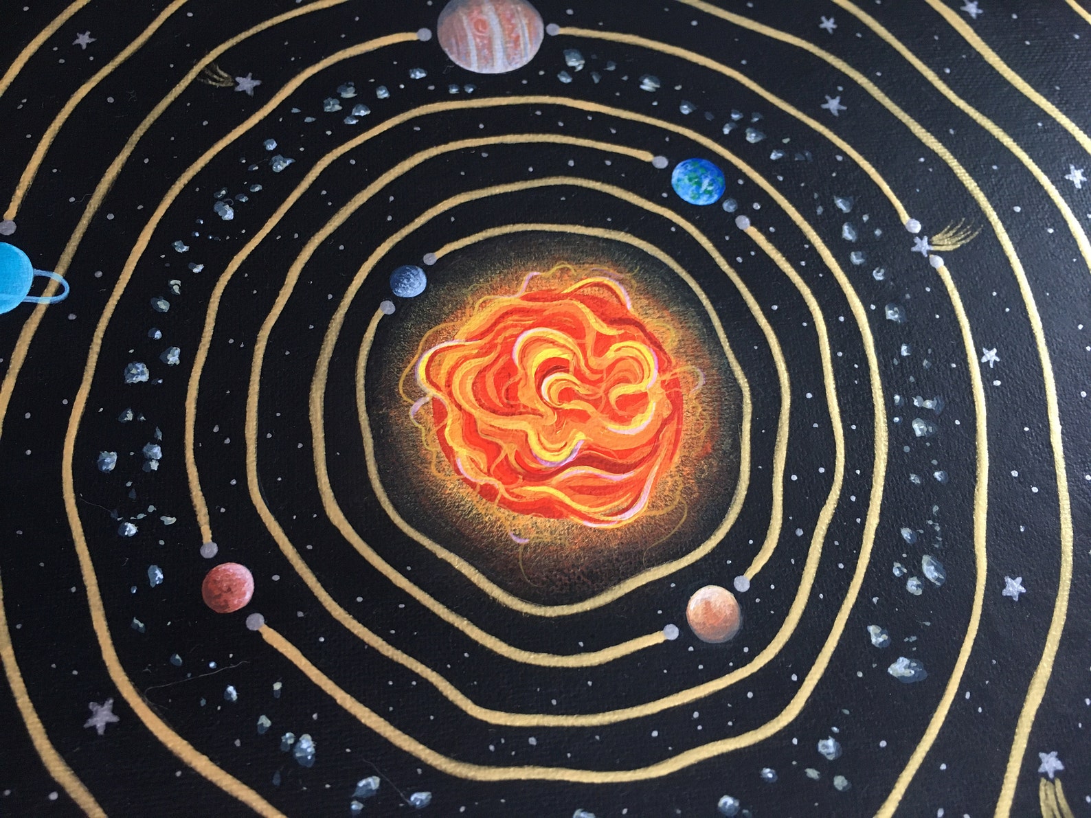Solar System Acrylic Painting 12x12 - Etsy