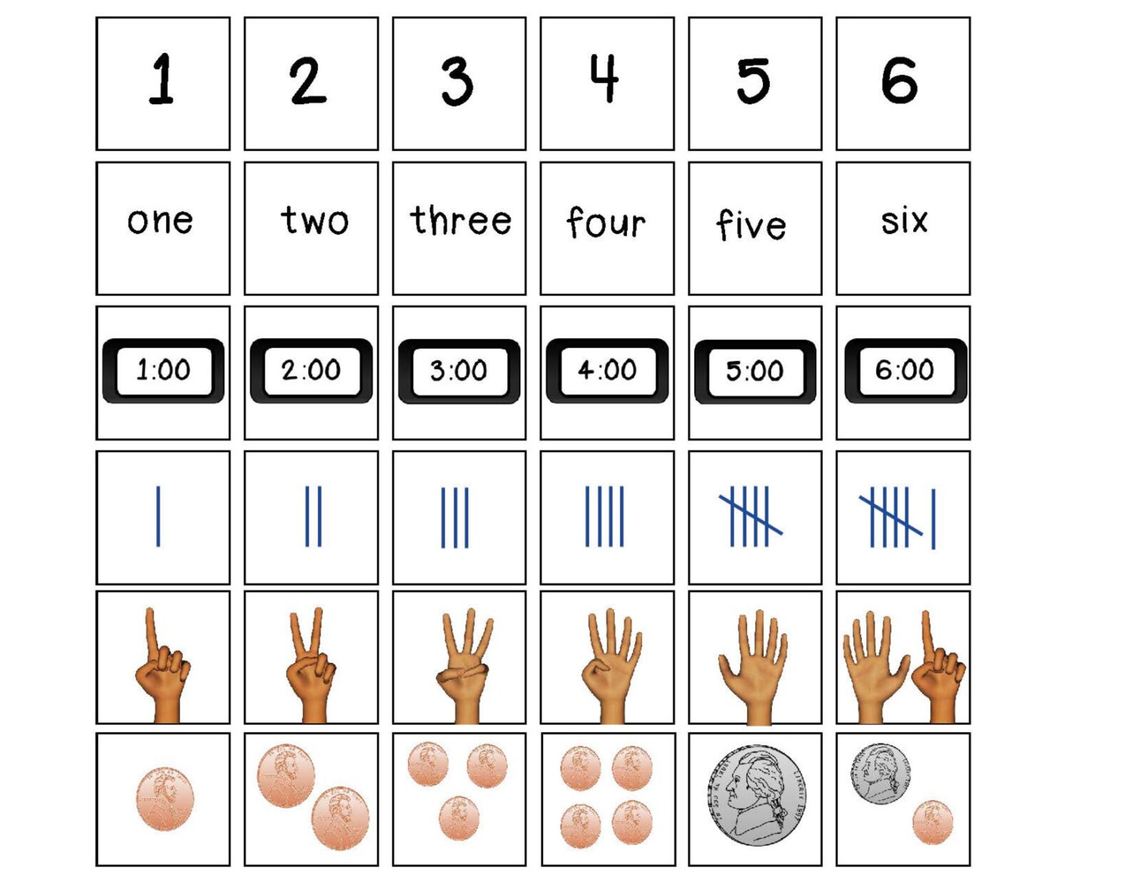 Make Numbers 1-12 Adapted Math Book Including Money and Time BUNDLE - Etsy