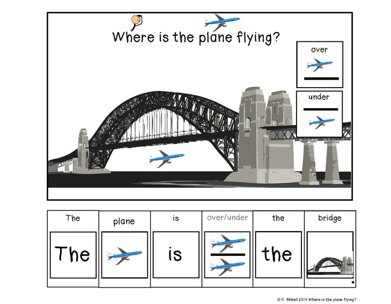 PREPOSITIONS: Over and Under Where is the Plane Flying - Etsy