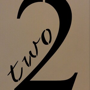 Two Stencil/ Reusable Stencil/7mil Mylar/ Number Stencil/family Size ...