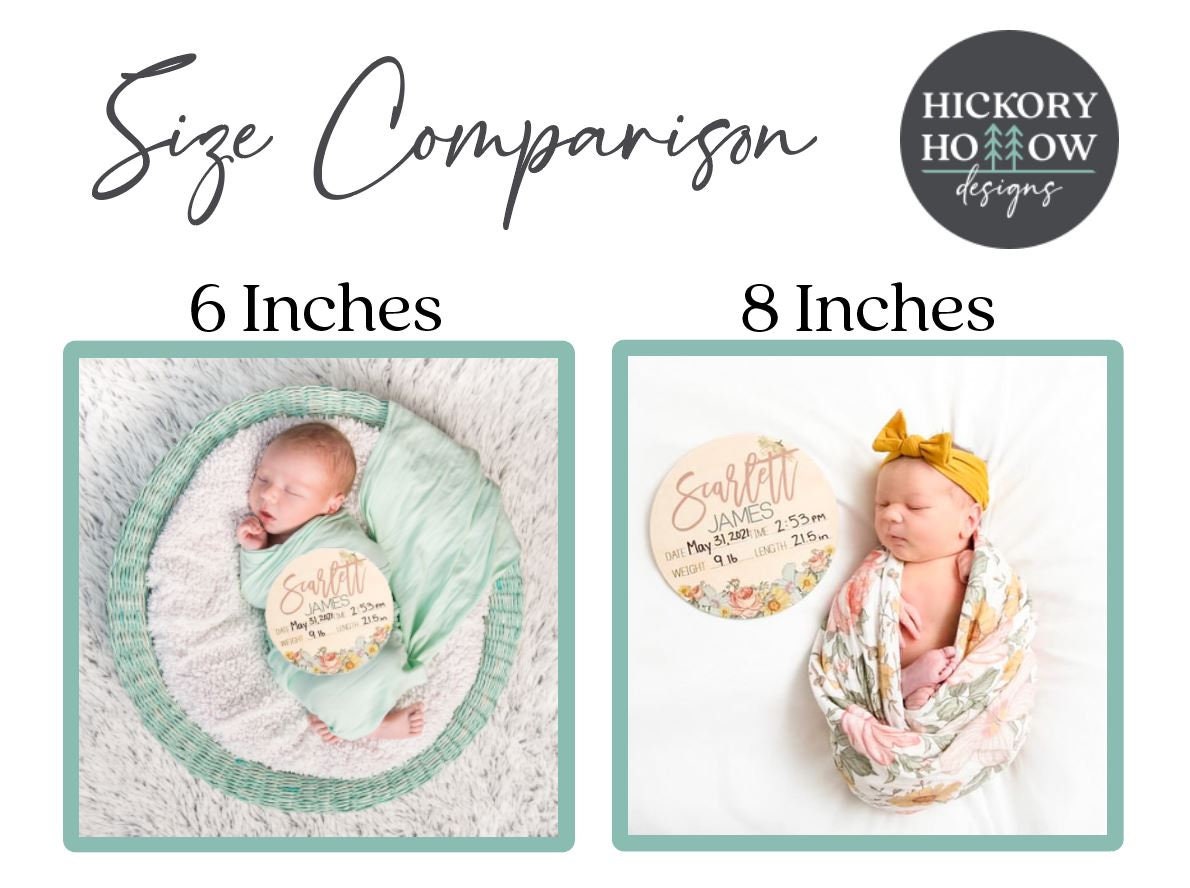 Newborn Birth Stat Sign Personalized Birth Announcement | Etsy