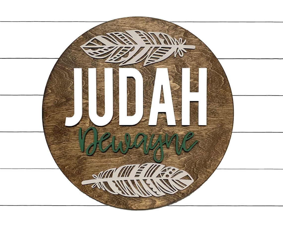 Custom Name Sign | Round | Baby Name | Boy Nursery Sign | Baby Gift ...
