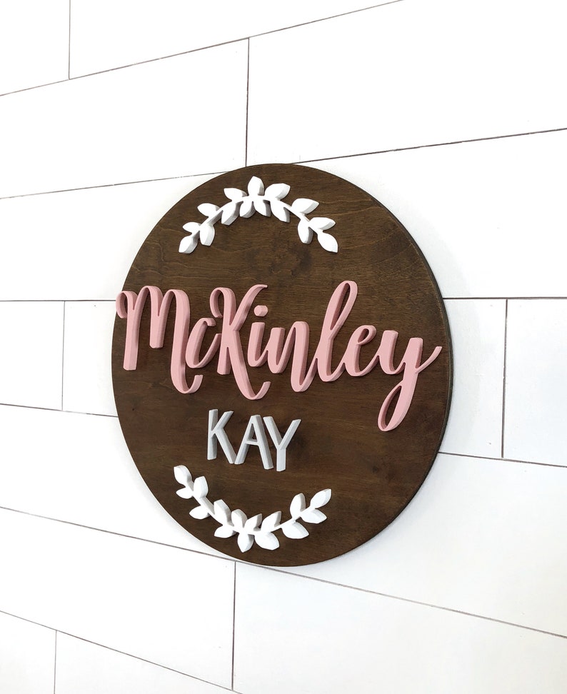 Custom Name Sign | Round Sign | Baby Name Sign | Nursery Room Decor ...