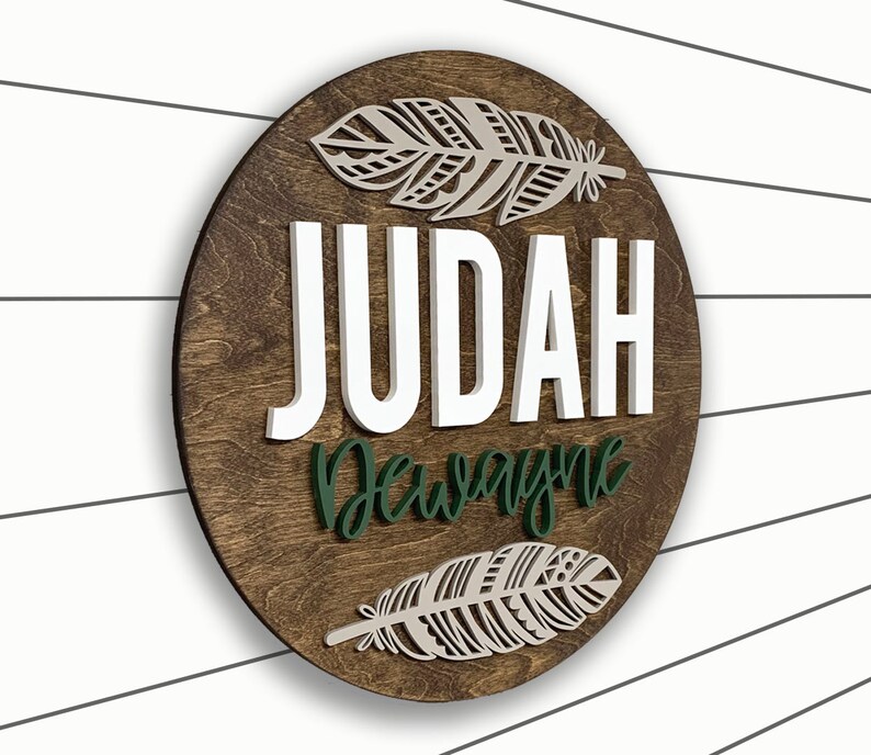 Custom Name Sign | Round | Baby Name | Boy Nursery Sign | Baby Gift ...