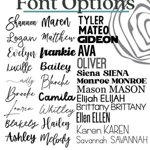 Custom Wooden Outline Name Sign - Etsy