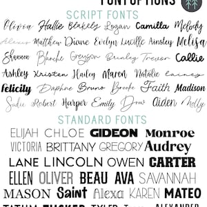 Nursery Name Sign, 12-36 Inch, Baby Shower, Personalized Round Plaque ...