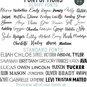 Customized Baby Name Sign 12-36 Inch Baby Shower Round - Etsy