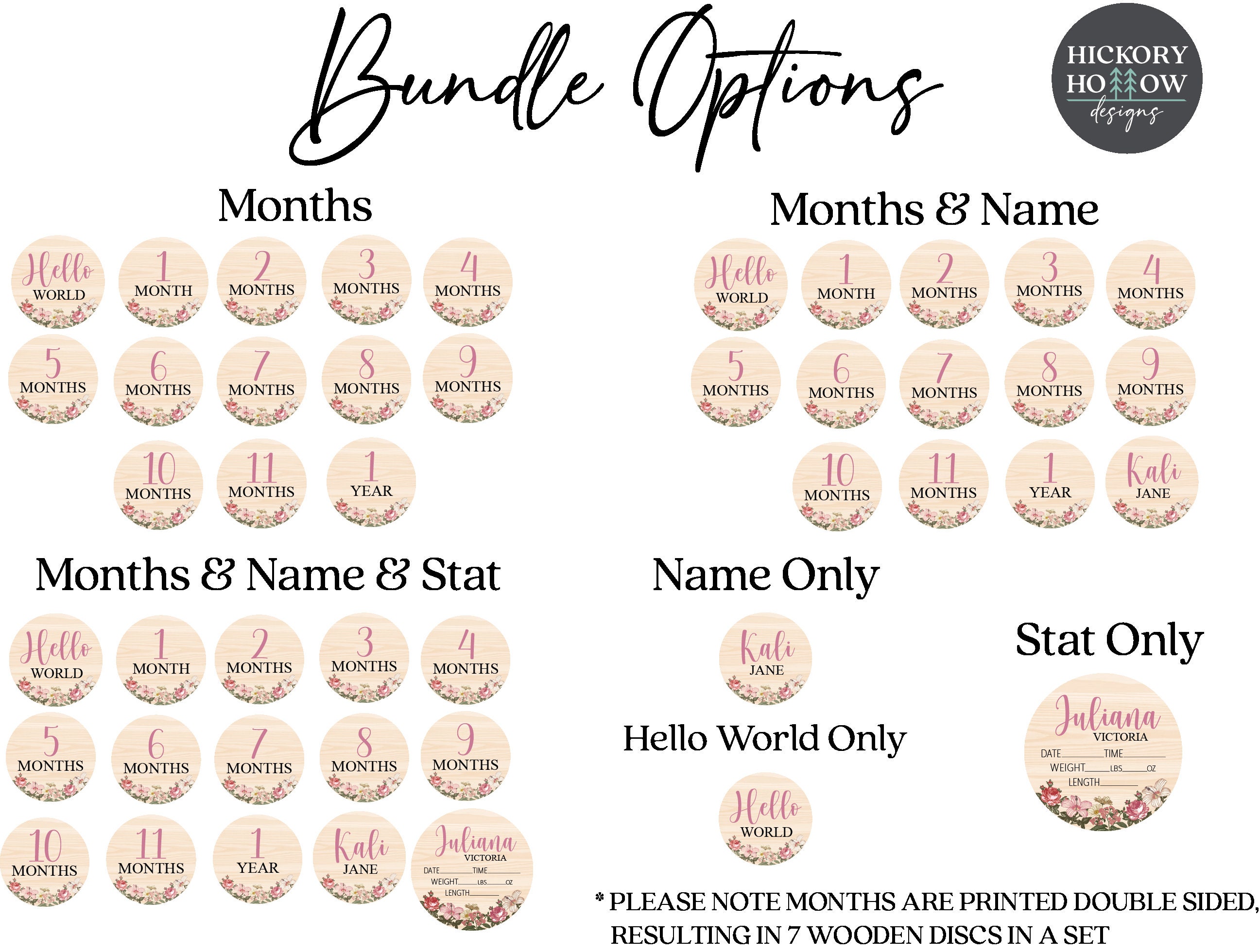 Floral Baby Milestone Markers First Year Photo Prop Gift for - Etsy