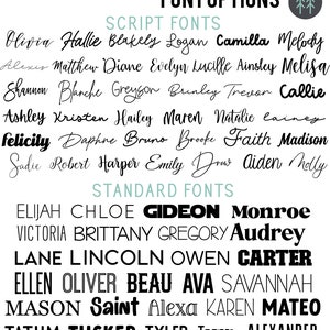 Customized Baby Name Sign, 12-36 Inch, Baby Shower, Round Plaque ...