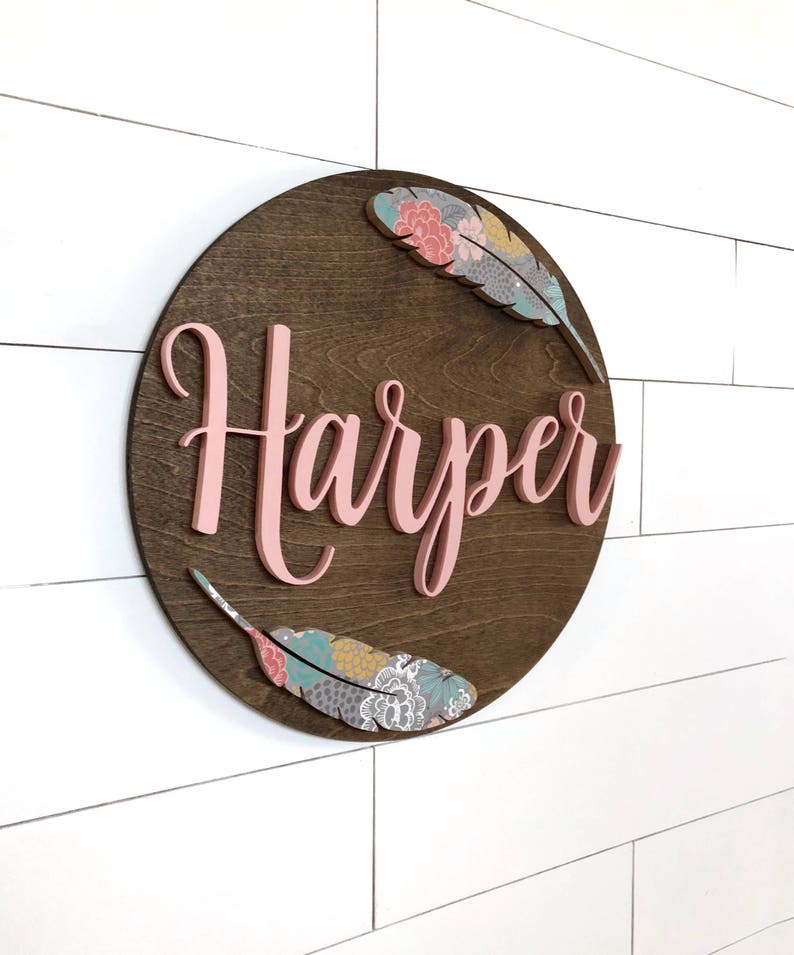 Custom Name Sign Round Sign Baby Name Sign Nursery Room - Etsy
