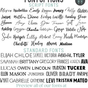 Custom Name Sign Round Sign Baby Name Sign Nursery Room - Etsy