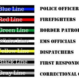 Thin Red Line Barn Quilt Board 2x2 - Etsy