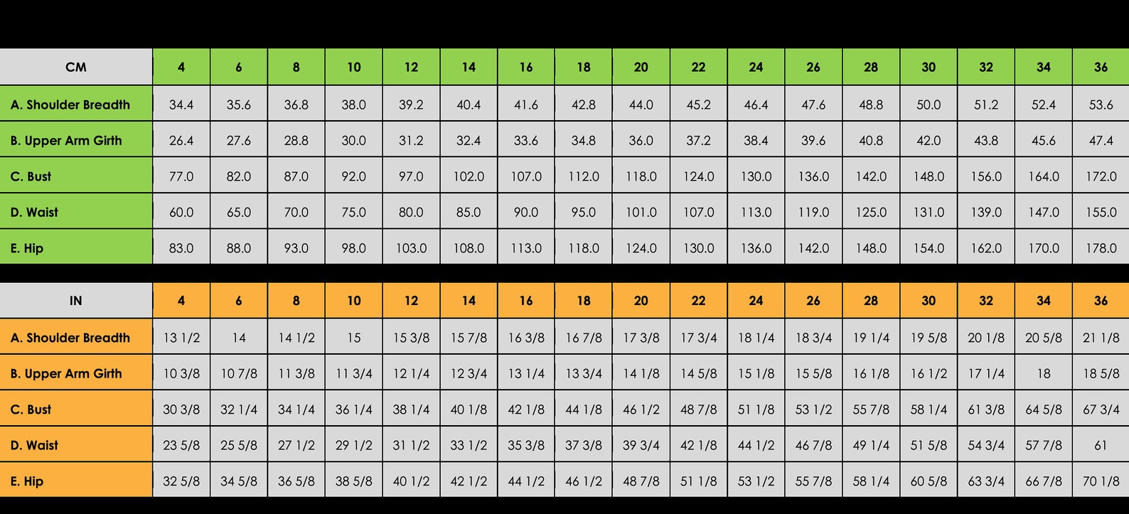 Sizes 26 28 30 Melba Dress PDF Patterns for Printing at | Etsy