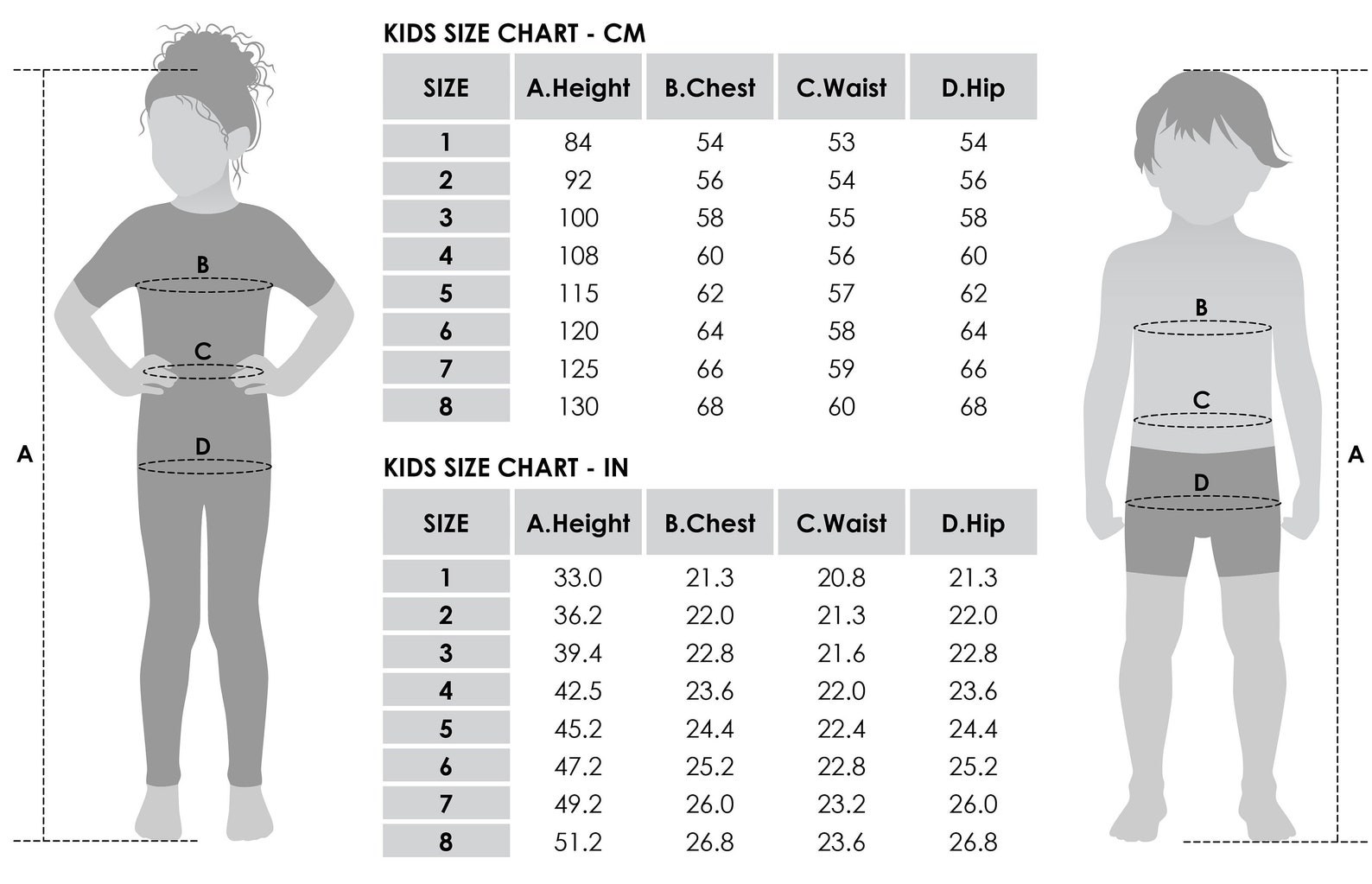 PDF Pattern Bondi Kids Boardie Sizes 1-8 Children's | Etsy