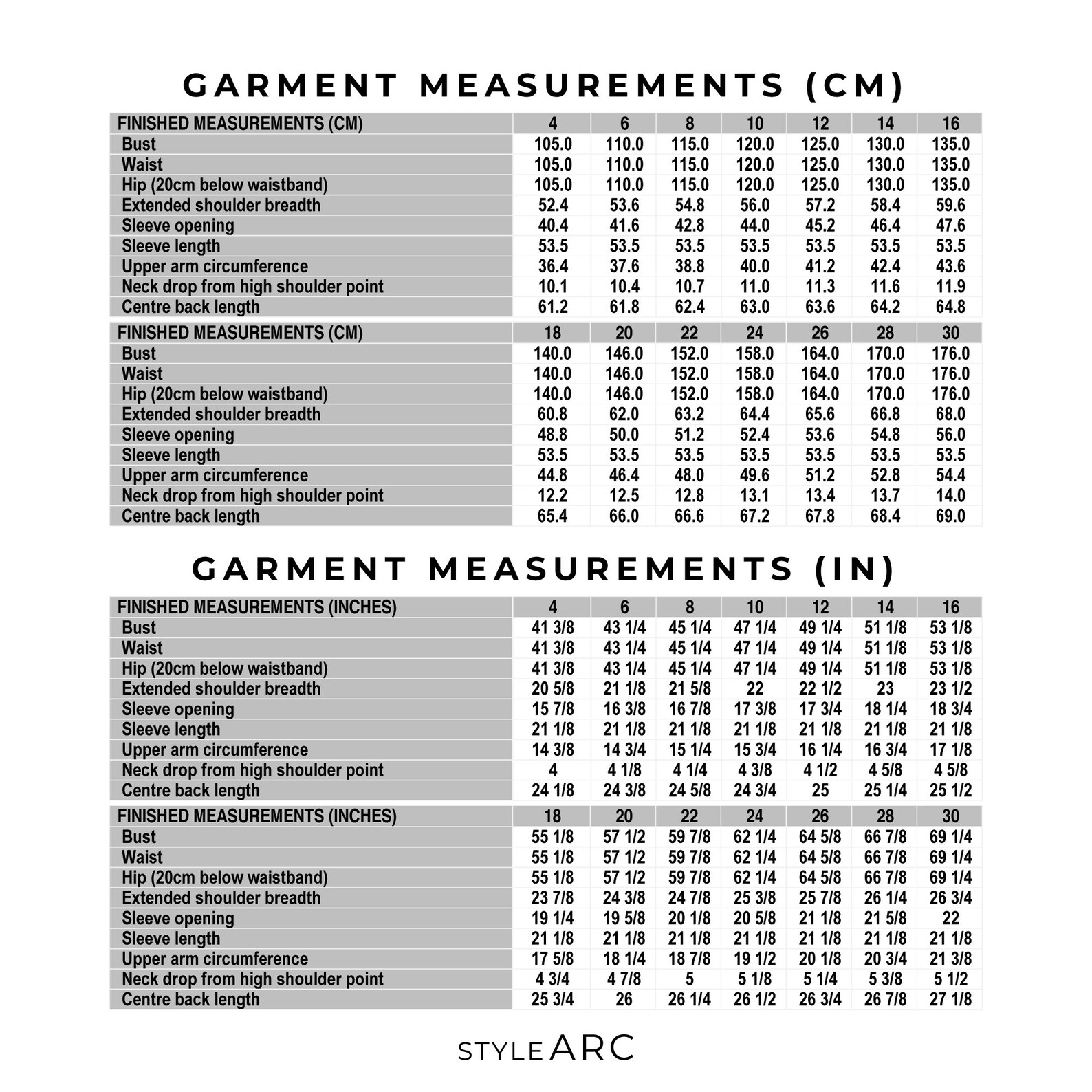 Style Arc | Sizes 10 - 22 | Wren Jacket | PDF Pattern for Printing at ...