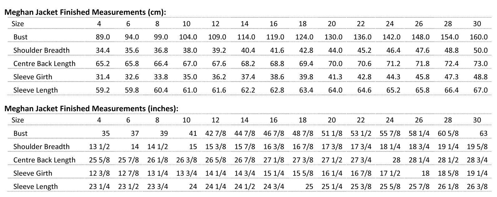 Style Arc Sewing Pattern Meghan Jacket Sizes 10 12 14 - Etsy