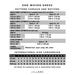 Style Arc | Sizes 18 - 30 | Eme Woven Dress Pattern | PDF Pattern for ...