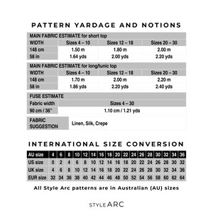 Style Arc | Sizes 10 - 22 | Teddy Designer Top Pattern | PDF Pattern ...