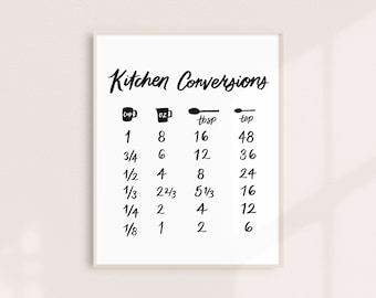 Kitchen Conversions Chart Decal for Instant Pot, Cabinets, Refrigerator ...