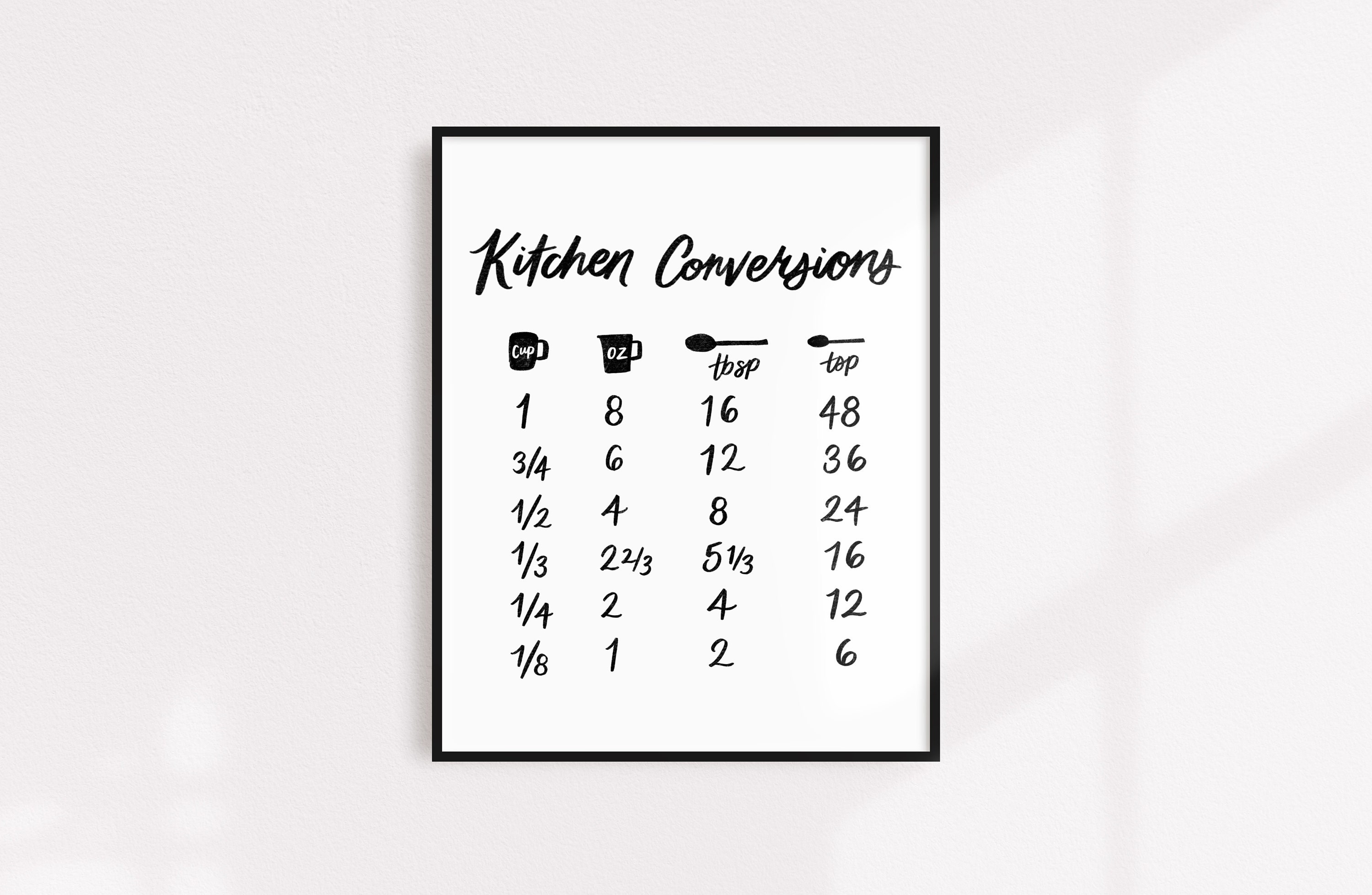 Minimalist Kitchen Conversions Art Print-printable Instant | Etsy