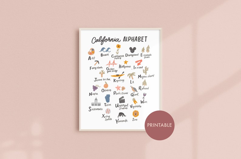 California Alphabet Art Print -instant Download - Etsy