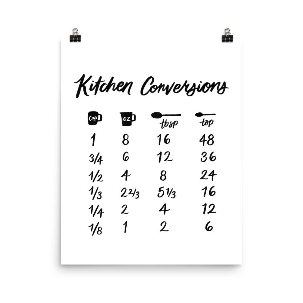 Poster Art Print Kitchen Conversions - Etsy