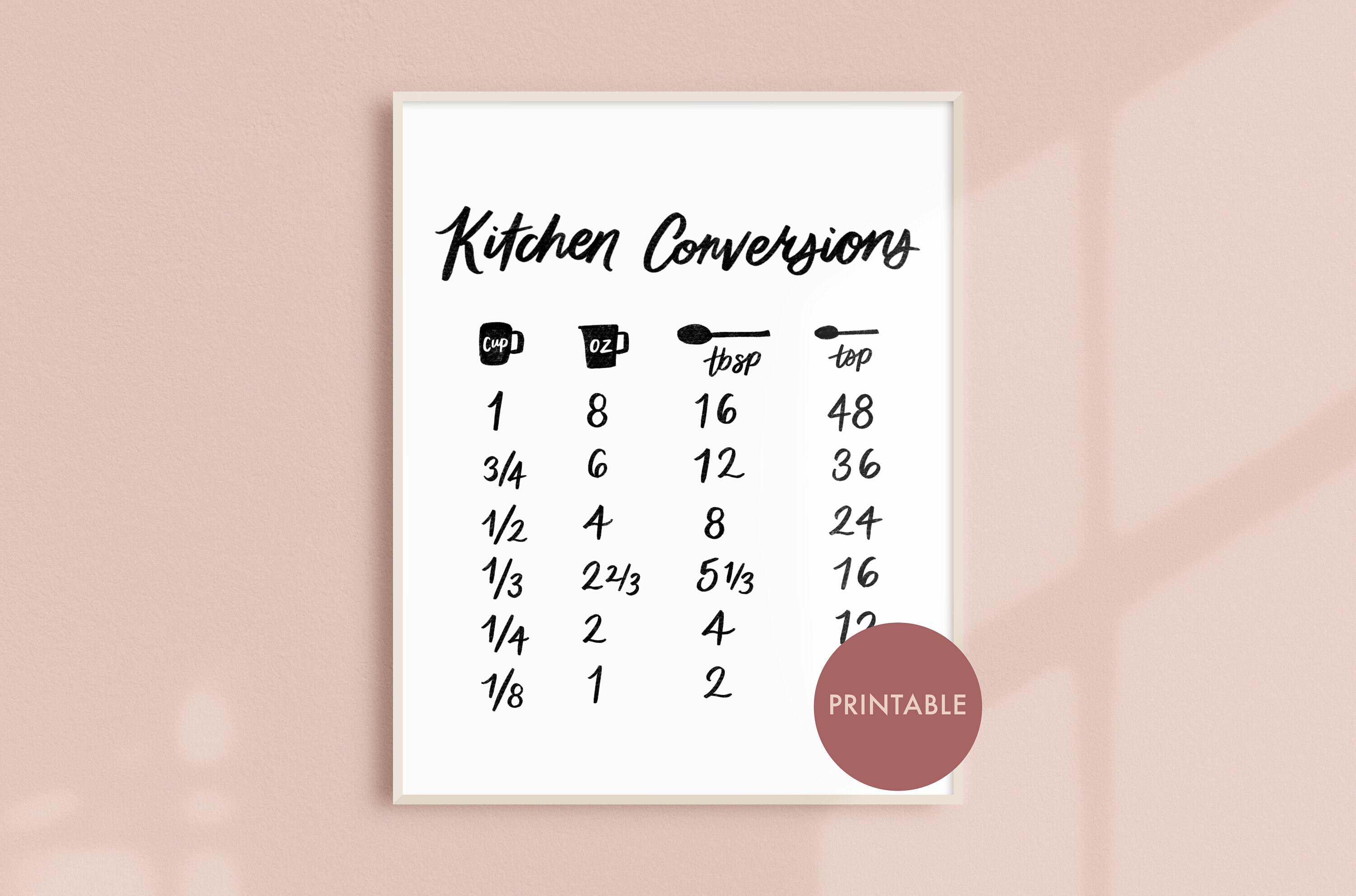 Minimalist Kitchen Conversions Art Print-printable Instant | Etsy