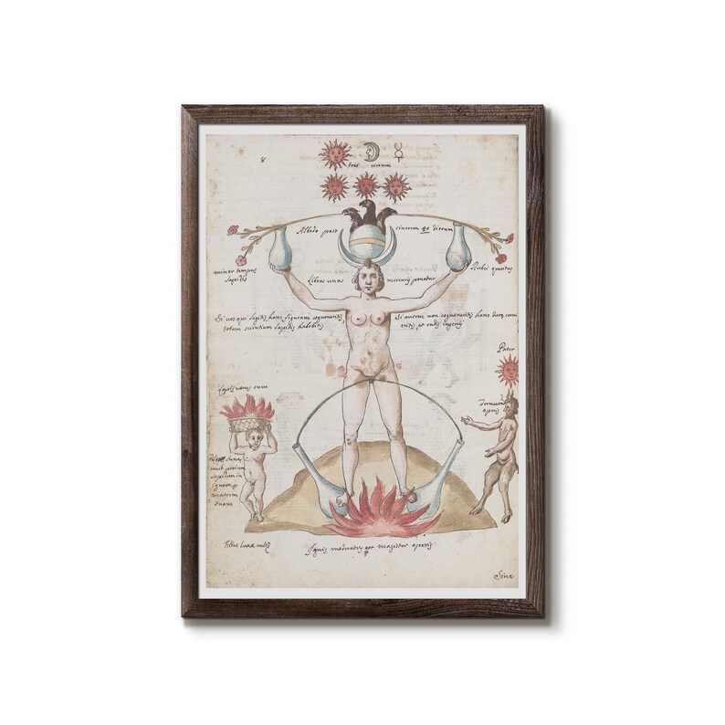 Alchemy Drawing Chemical Purification Through Sunlight and - Etsy