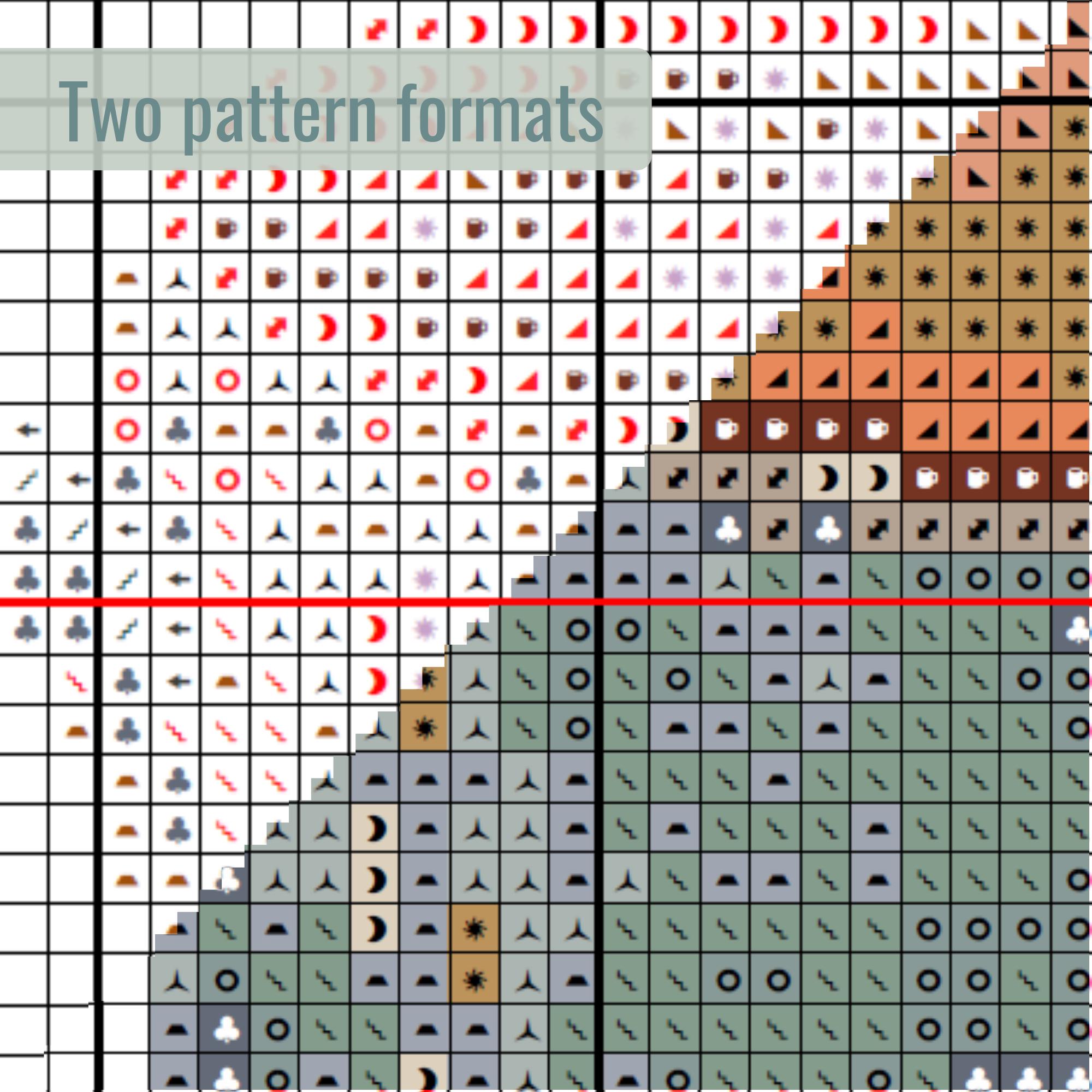 Coffee Cross Stitch Pattern for Advanced Beginners, Instant Digital ...