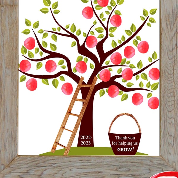 Apple of My Eye Sign - Etsy