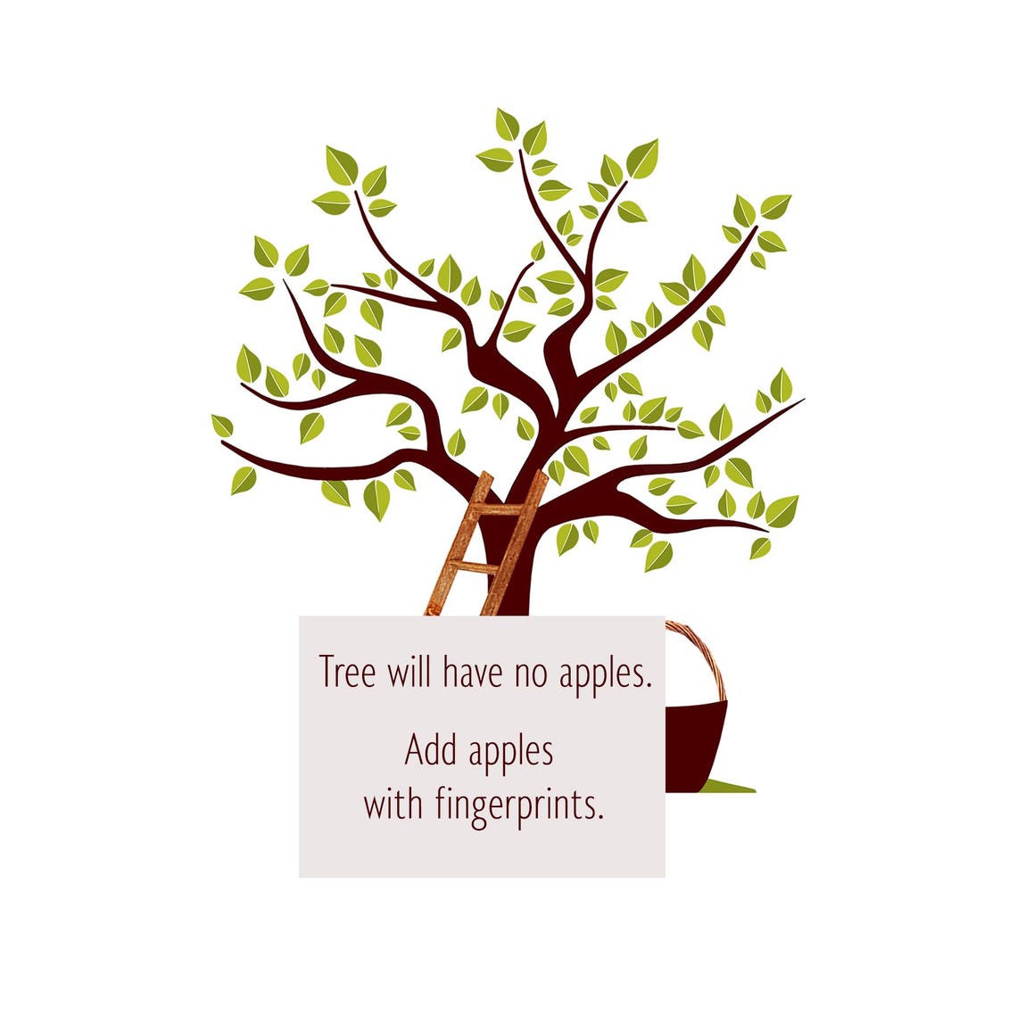 Personalized Teacher Gift / Fingerprint Apple Tree / It Takes a Big ...