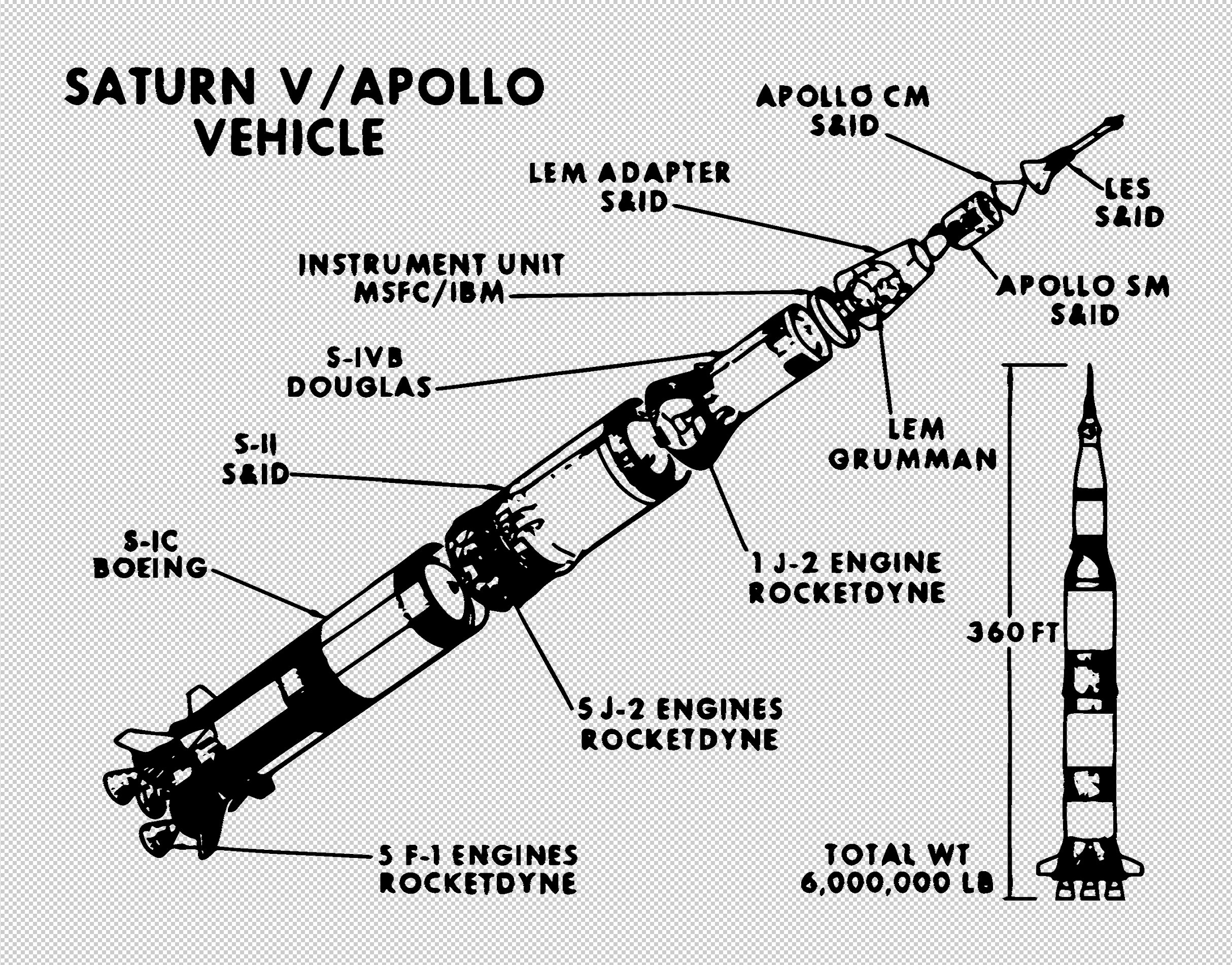 Apollo 2 Rocket