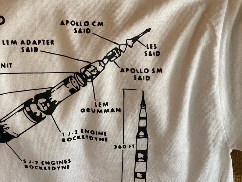 Saturn V Apollo Diagram SVG, NASA Rocket Cut File - Etsy Canada
