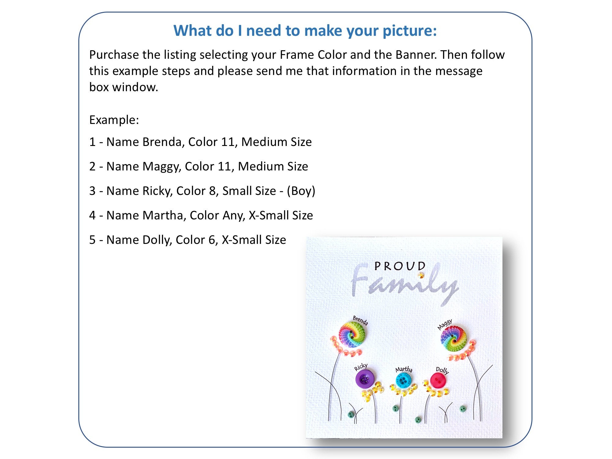 Pride Family Tree, Pride, Queer Family Gifts, LGBTQ Gifts, Family Gifts ...