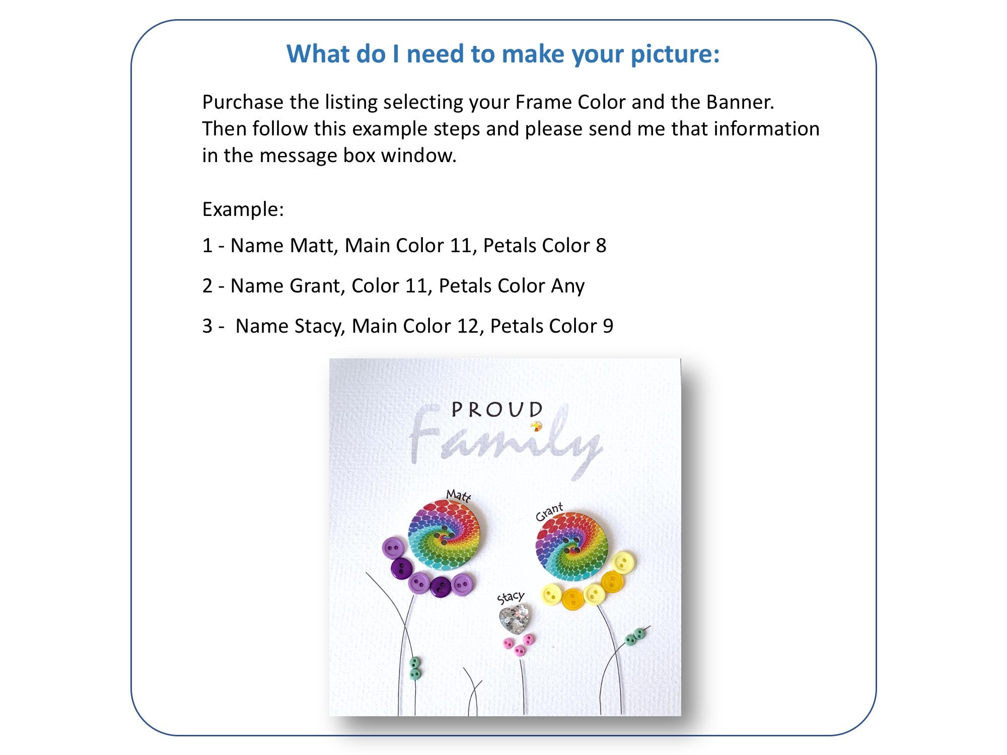 Pride Family Tree Pride Queer Family Gifts LGBTQ Gifts - Etsy