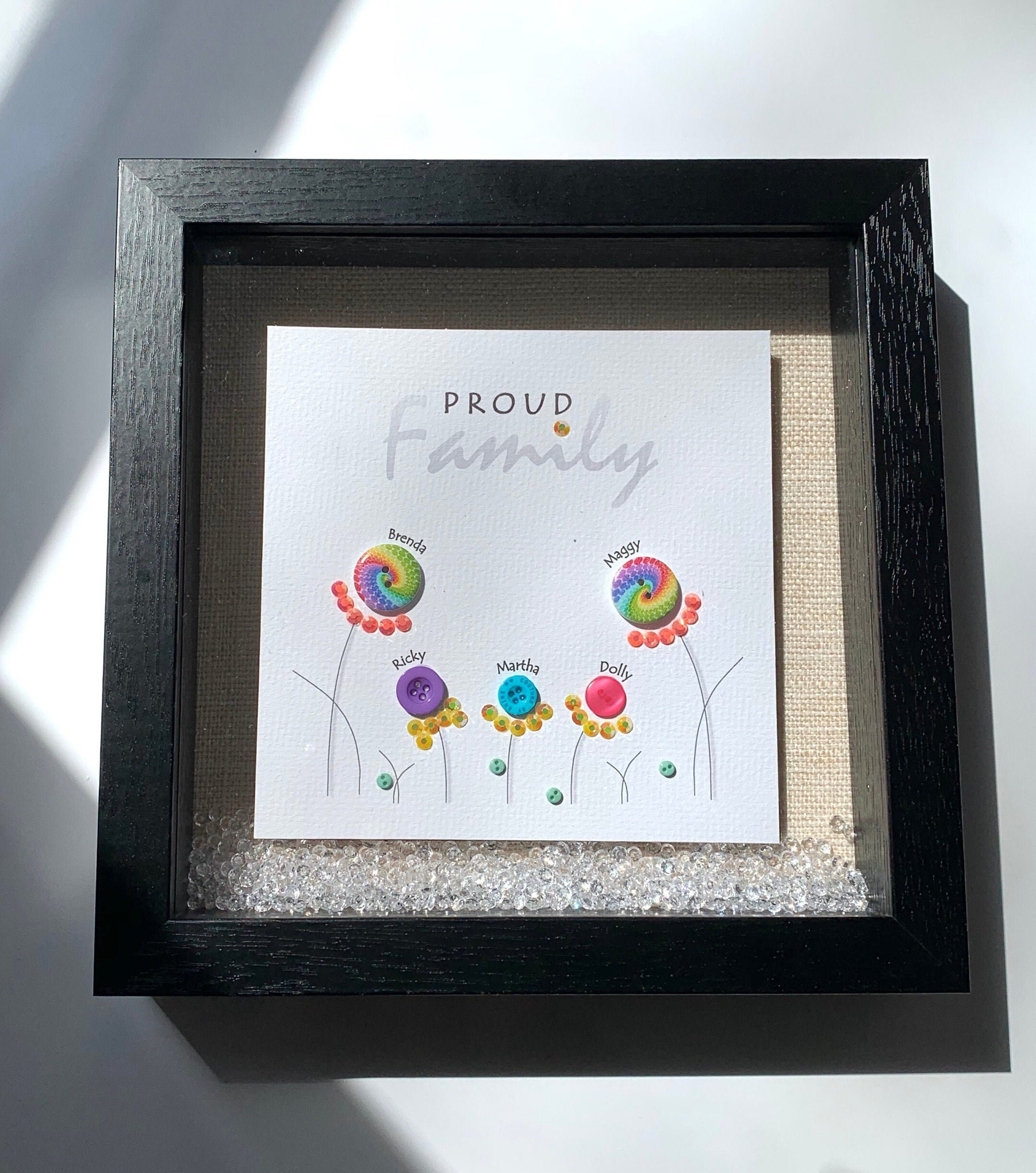 Pride Family Tree, Pride, Queer Family Gifts, LGBTQ Gifts, Family Gifts ...