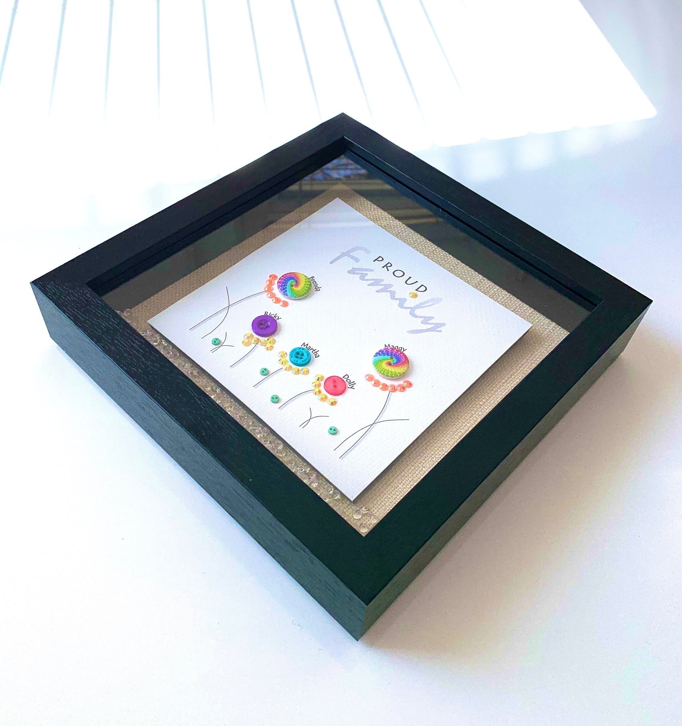 Pride Family Tree, Pride, Queer Family Gifts, LGBTQ Gifts, Family Gifts ...