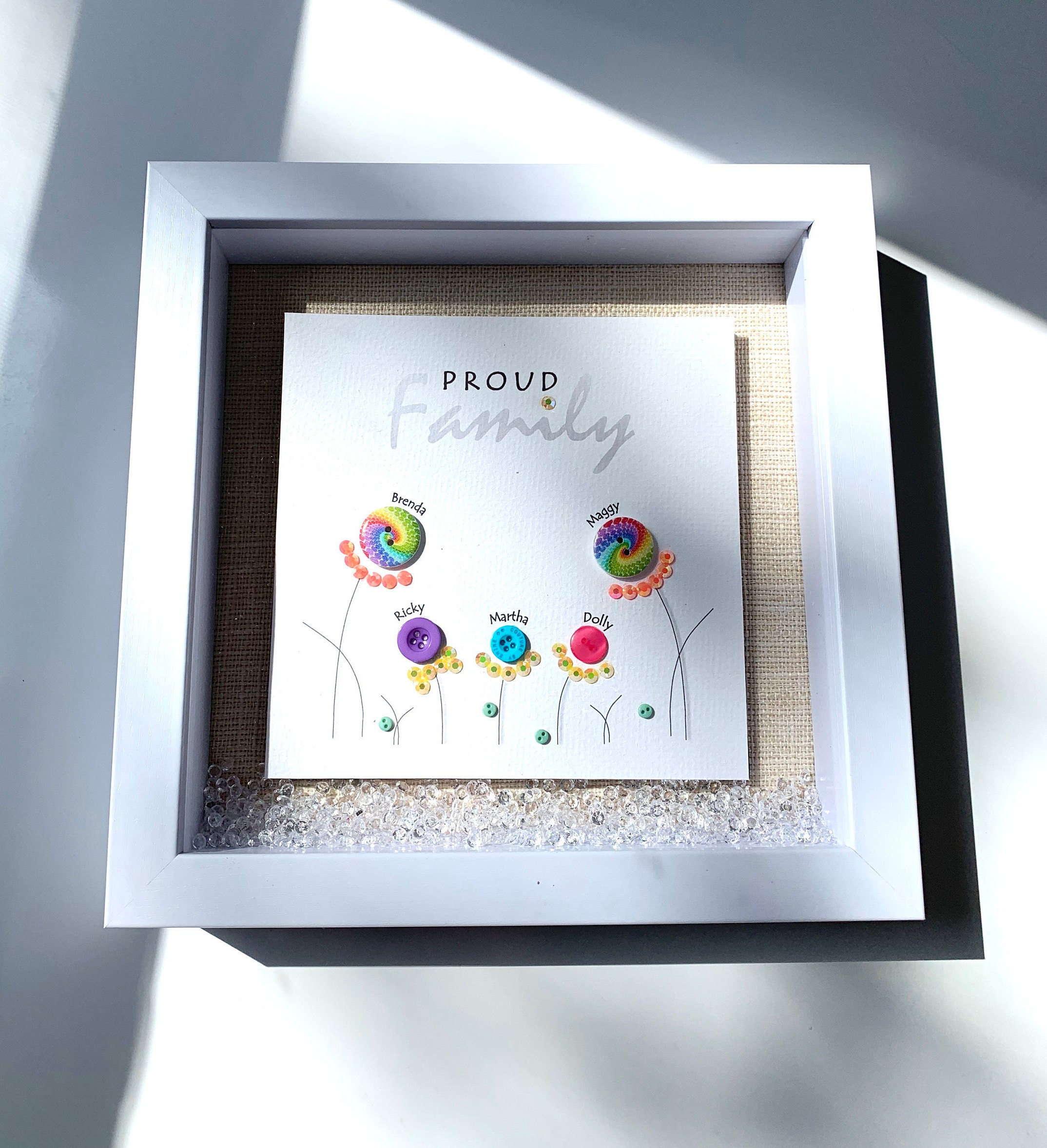 Pride Family Tree, Pride, Queer Family Gifts, LGBTQ Gifts, Family Gifts ...