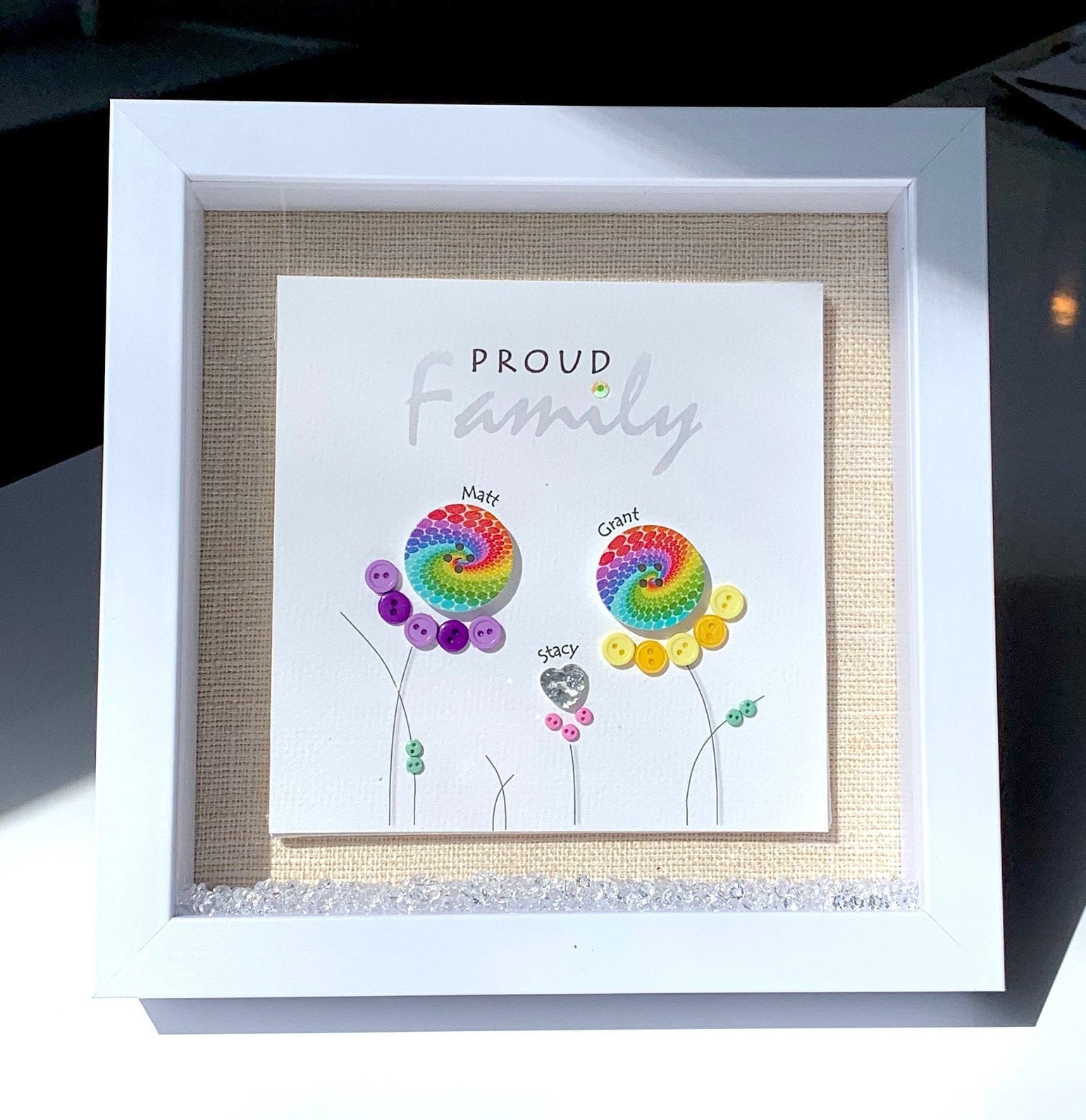 Pride Family Tree Pride Queer Family Gifts LGBTQ Gifts - Etsy