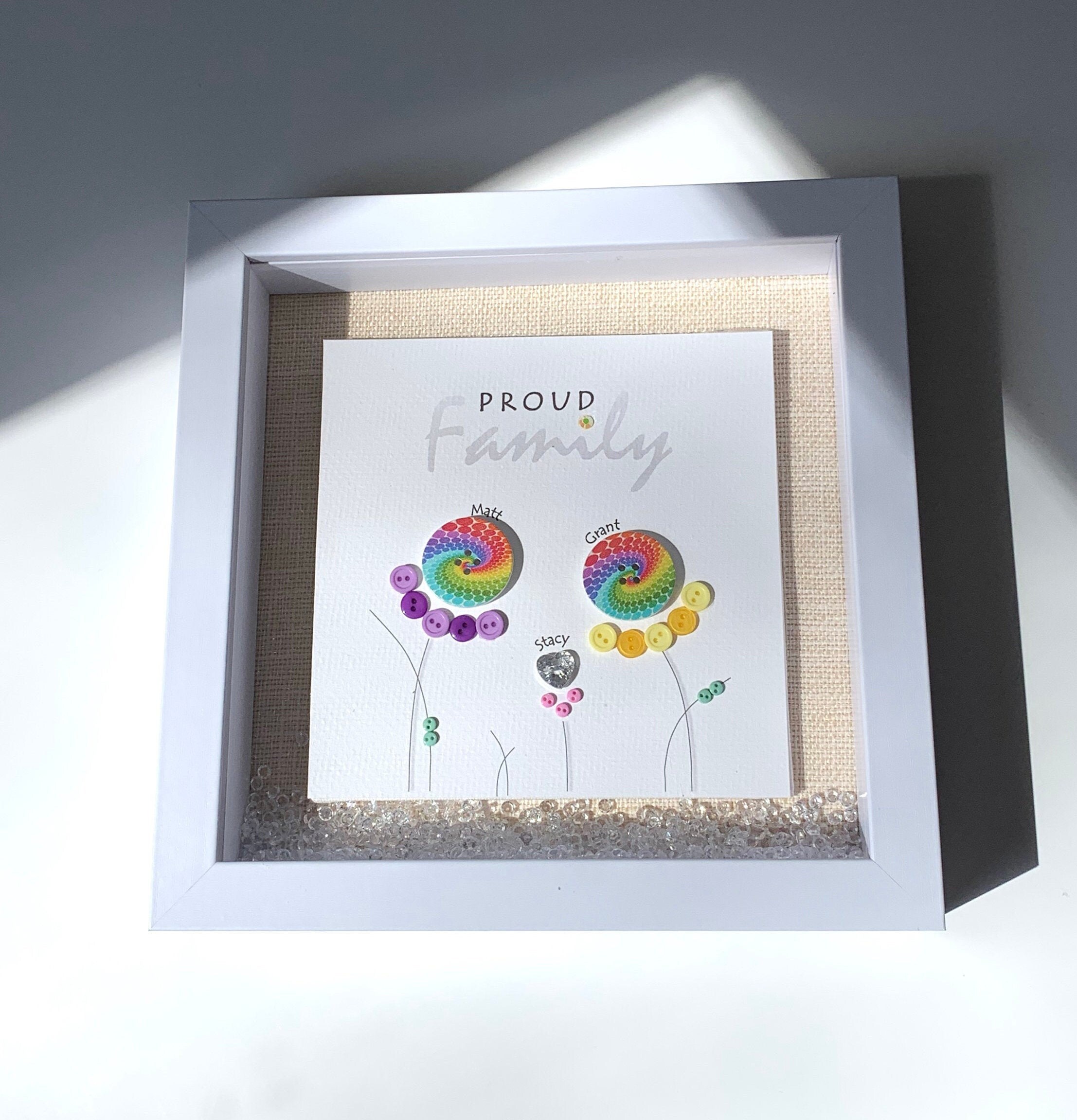 Pride Family Tree Pride Queer Family Gifts LGBTQ Gifts - Etsy