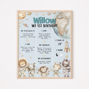 1st Birthday Space Adventure Poster - Astronaut Theme Birthday Sign ...
