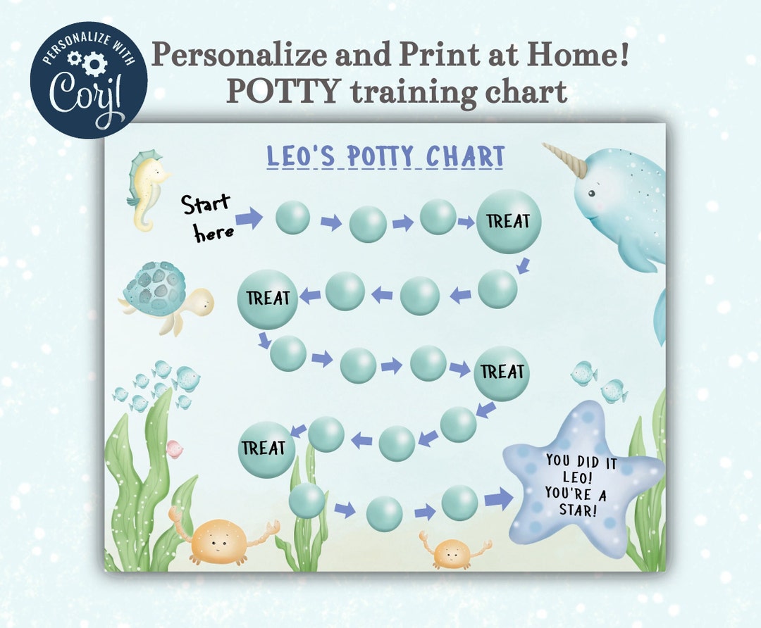 EDITABLE Potty Chart, Under the Sea Themed Potty Reward Chart, Edit on ...