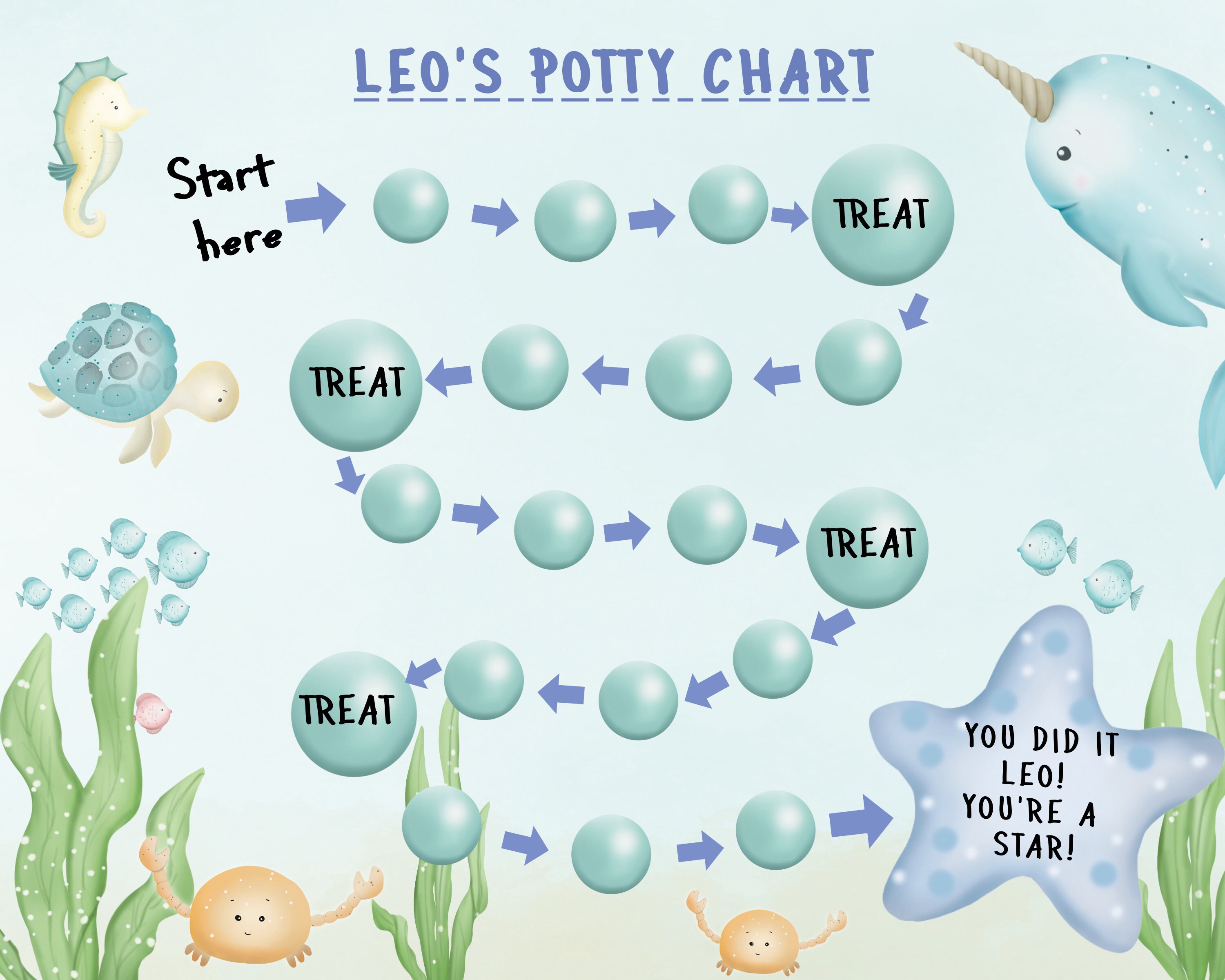 EDITABLE Potty Chart Under the Sea Themed Potty Reward Chart - Etsy
