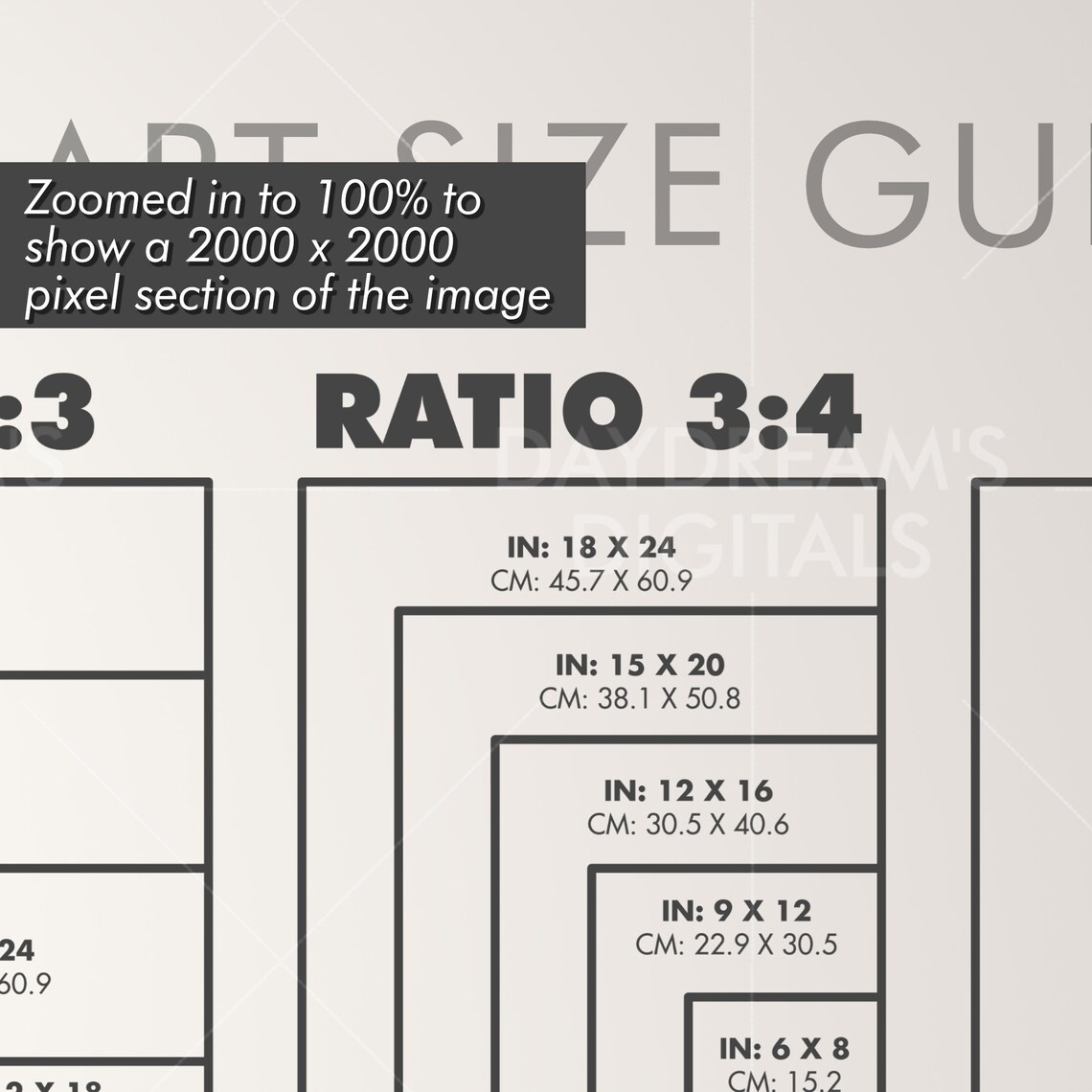 Wall Art Size Guide Print Size Guide Frame Size Chart Poster Size Guide ...