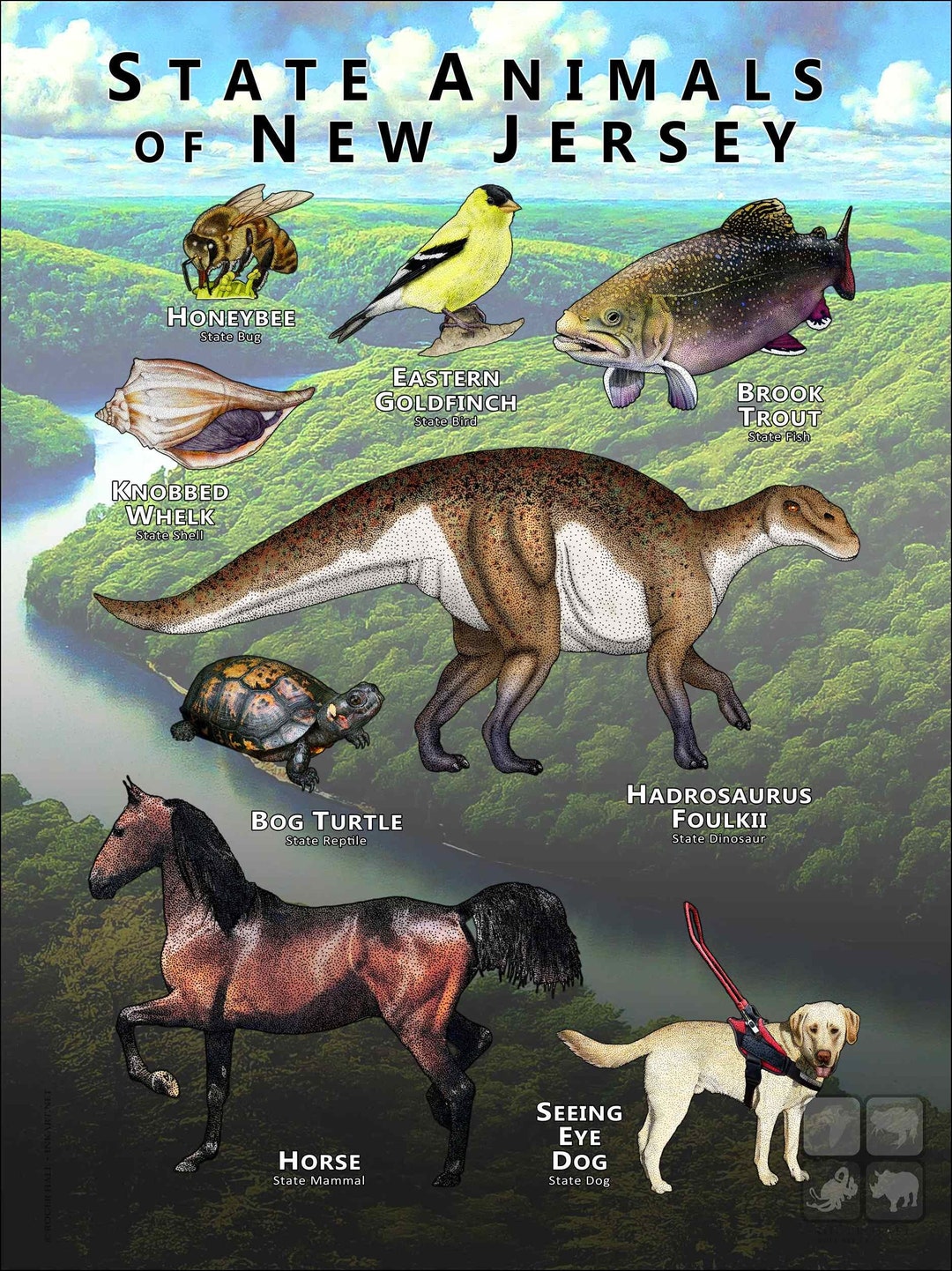 New Jersey State Animals Poster Print - Etsy UK