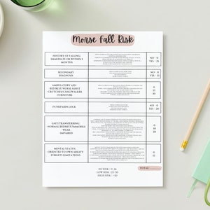 Nursing Braden Scale and Morse Fall Risk Document - Etsy