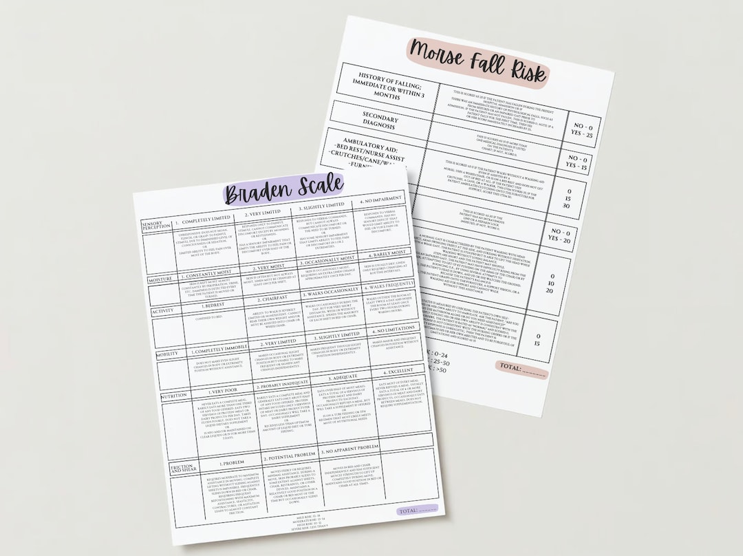 Nursing Braden Scale and Morse Fall Risk Document - Etsy