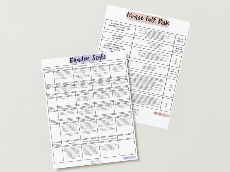 Nursing Braden Scale and Morse Fall Risk Document - Etsy